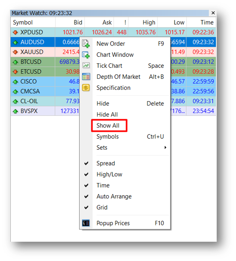 How to view / check all symbols in MT4/5? – Customer Support Center
